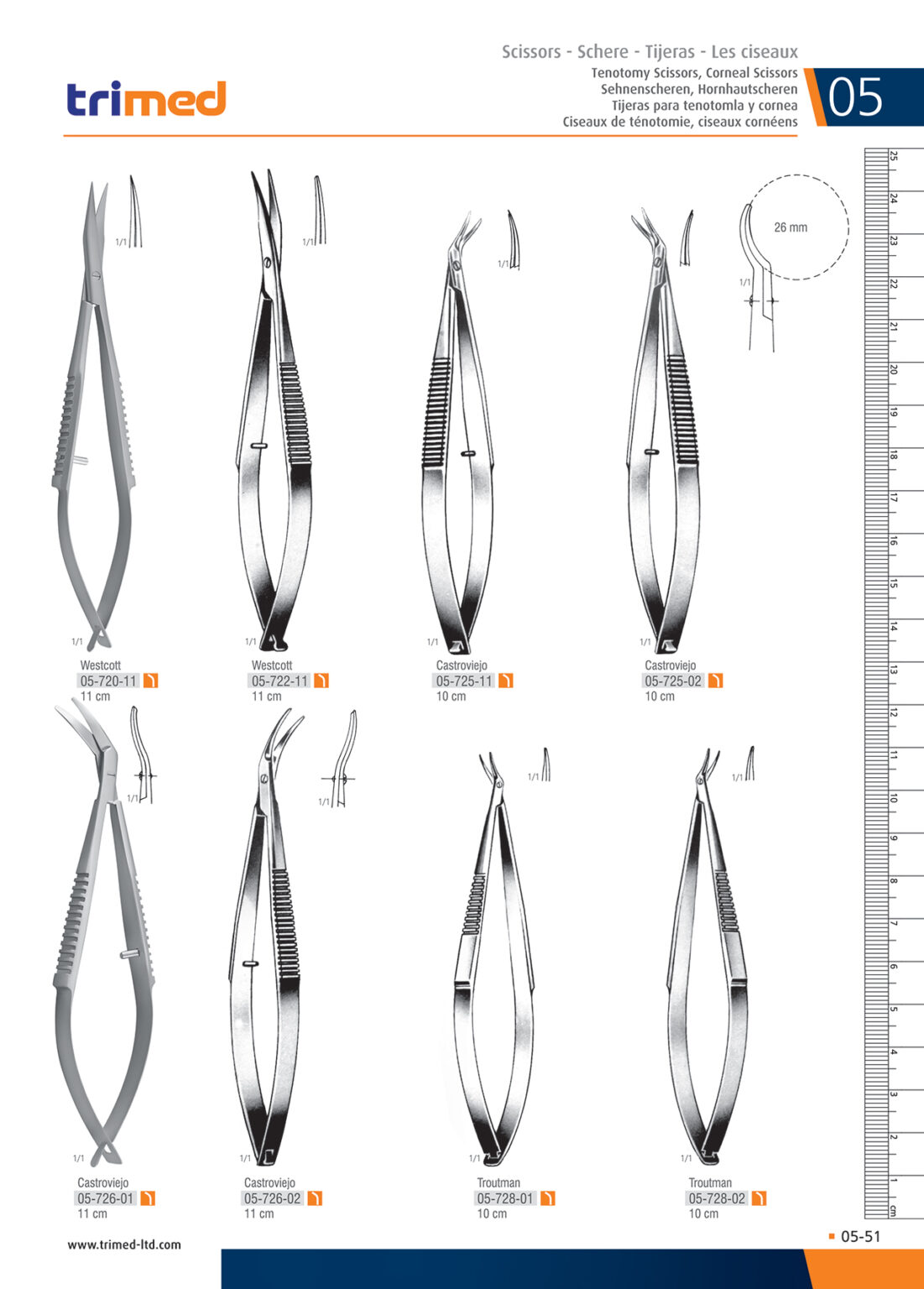 Tenotomy and Corneal Scissors – Trimed